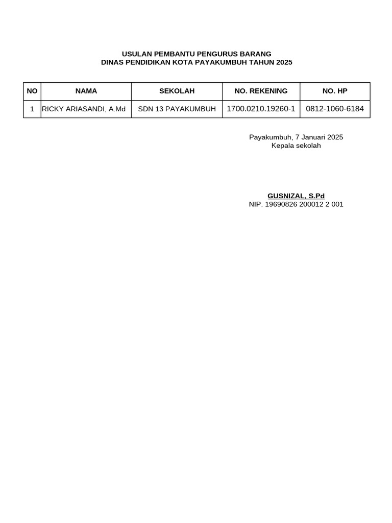usulan pengurus barang | PDF