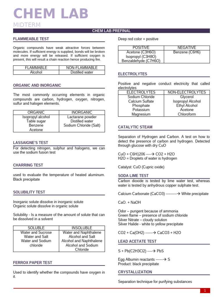 Reviewer Prefinal | PDF | Solubility | Water