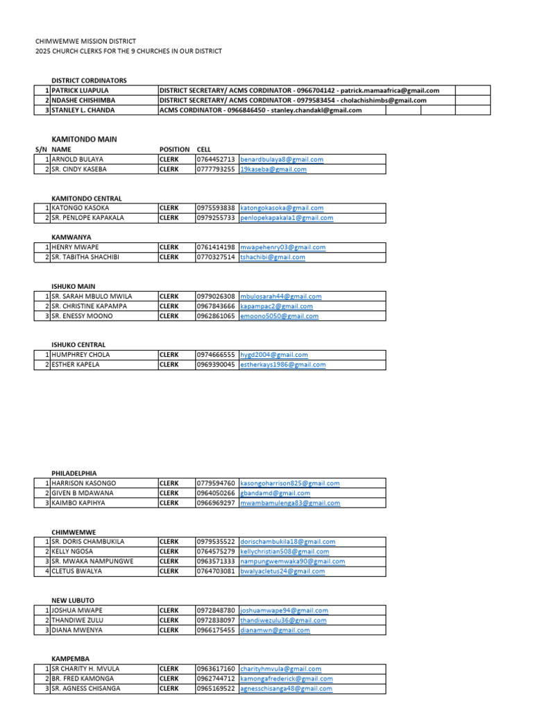 Clerks Credentials Register-1 | PDF