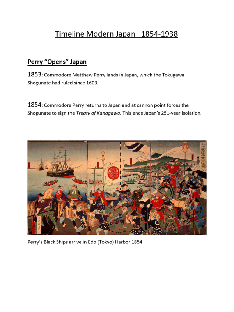 Timeline Modern Japan 1854-1938 Author William & Mary | PDF | Empire Of ...