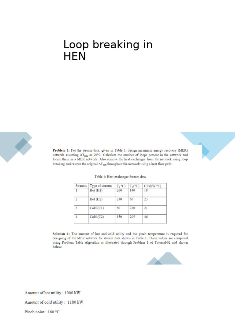 Loop Breaking in HEN | PDF
