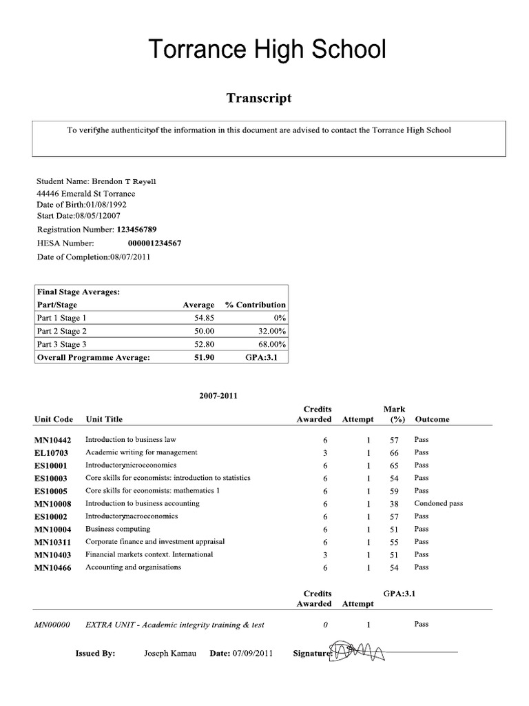 T Reyell: Document Overview | PDF