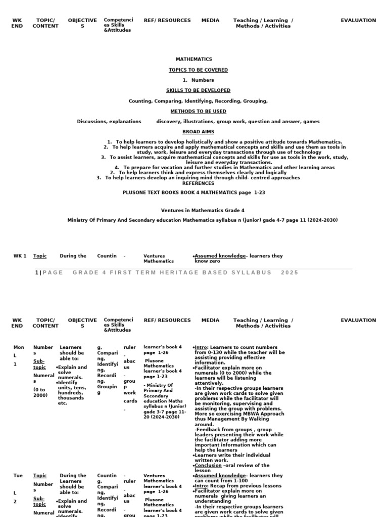 HBS Term 1 Grade 4 Scheme of Work | PDF | Learning | Mathematics