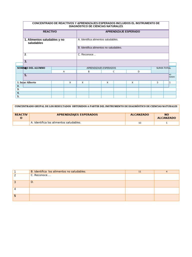 Ejemplo Requisitado Formatos para Concentrar Resultados | PDF