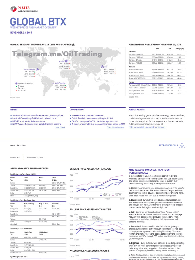 Analysis 10999rldl5iji.3pt BTX | PDF | Benzene | Petrochemical