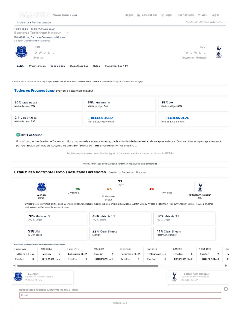 Everton X Tottenham Hotspur Estatísticas Confronto Direto - FootyStats - 1 - Compressed | PDF ...