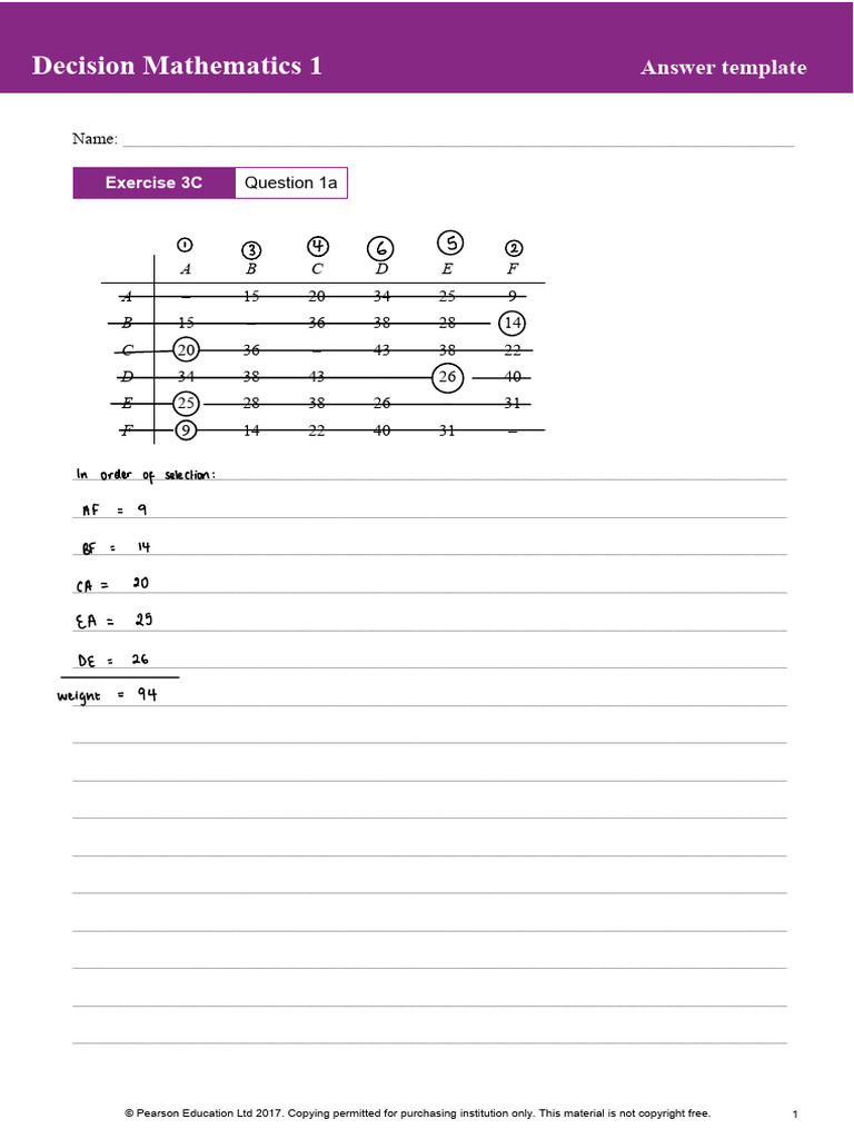Ex 3C D1 - Prim's Algorithm | PDF | Intellectual Property Law ...