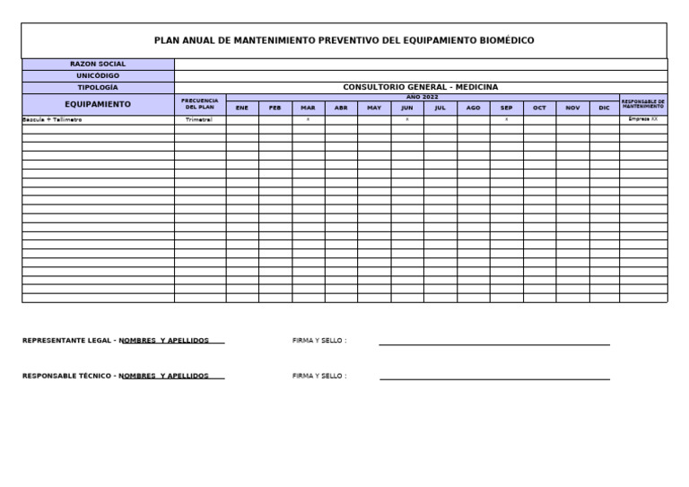 7.-Plan Anual de Mantenimiento Preventivo Del Equipamiento Biomédico | PDF