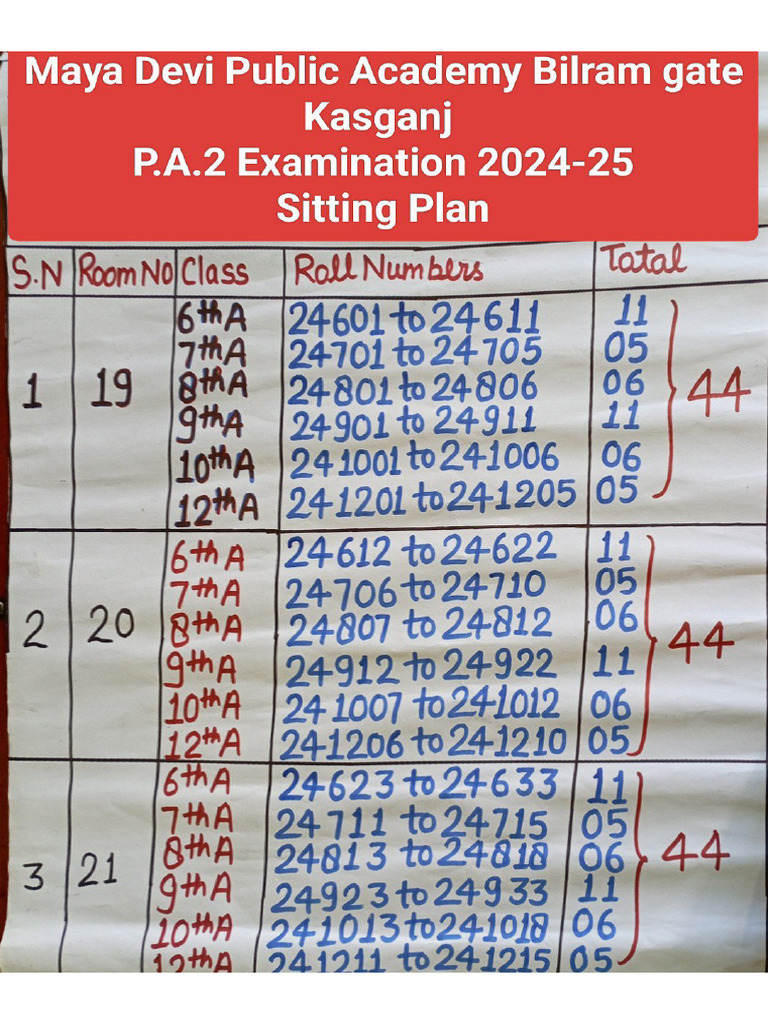 5th To 12th Sitting Plan P.A.2 Examination | PDF
