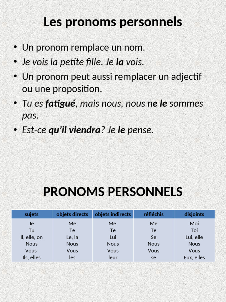 Pronoms - | PDF | Pronom | Adposition