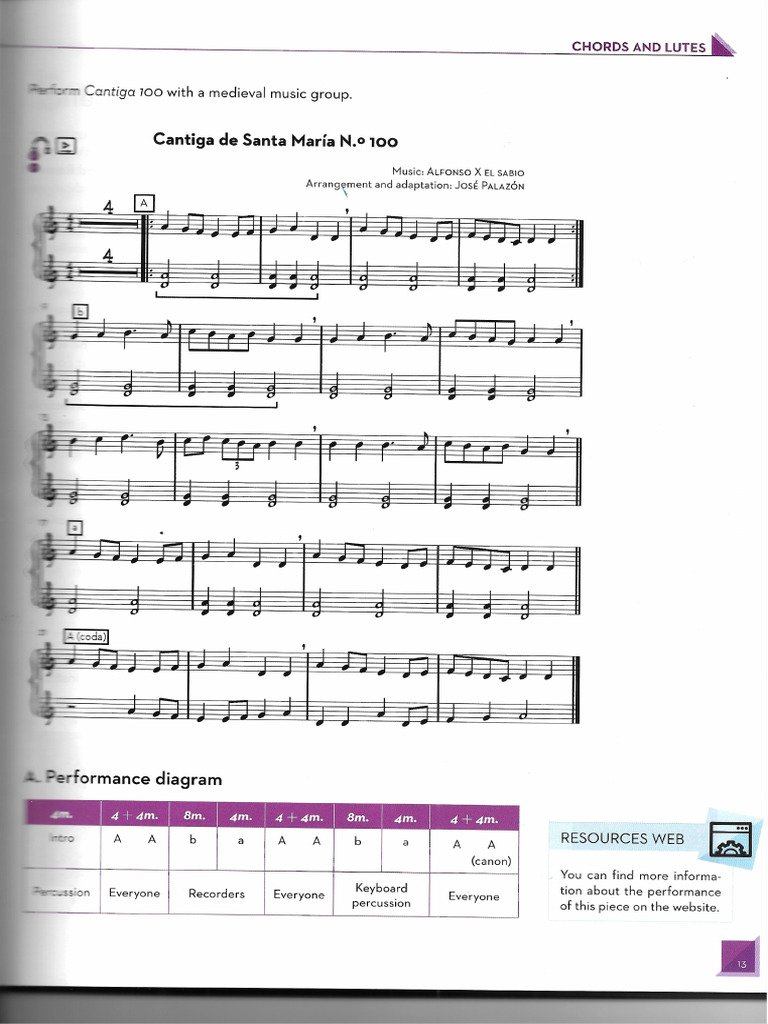 Cantiga de Santa María 100 | PDF