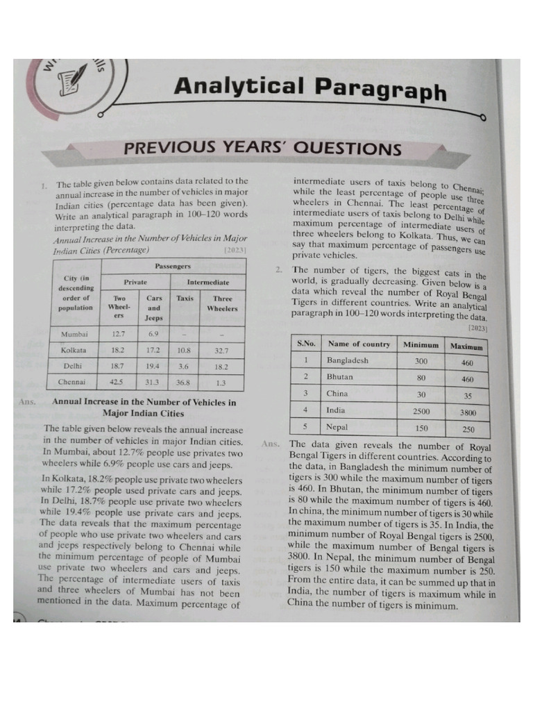 Analytical Paragraph Samples | PDF