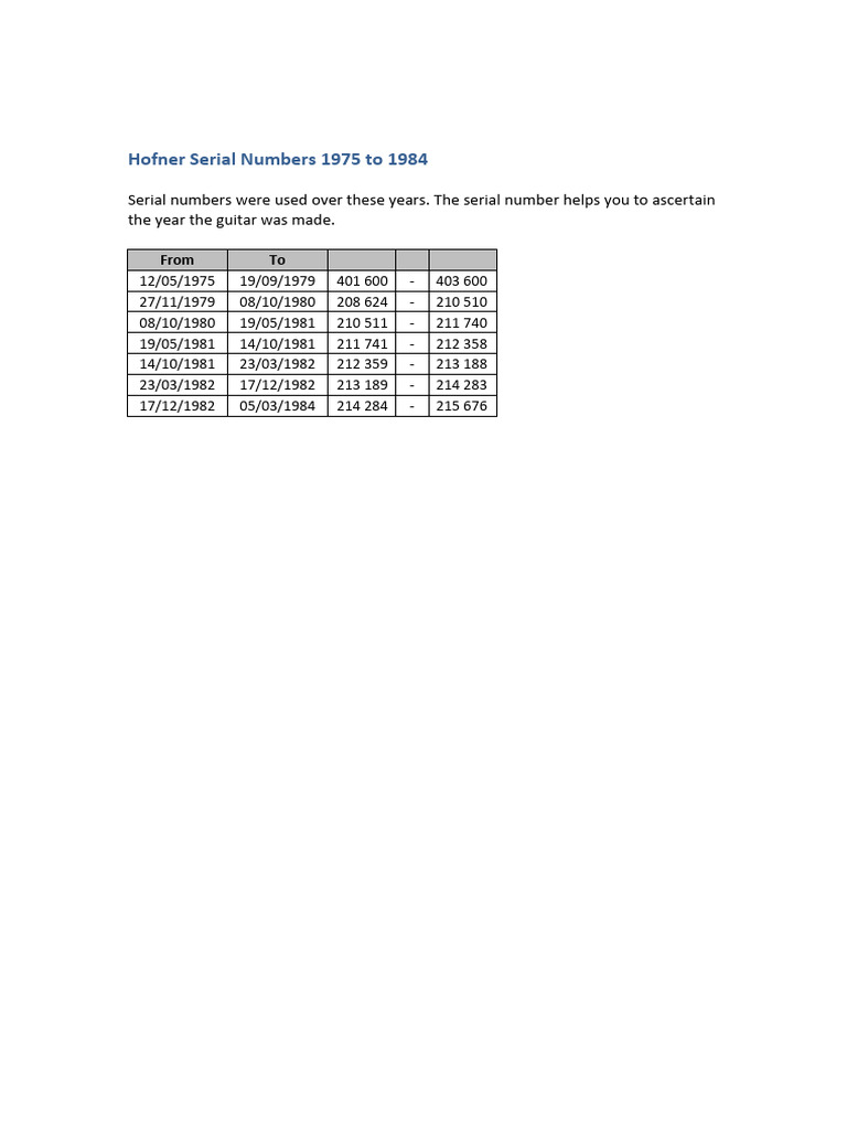 Hofner Serial Numbers 1975 to 1984 (1) | PDF