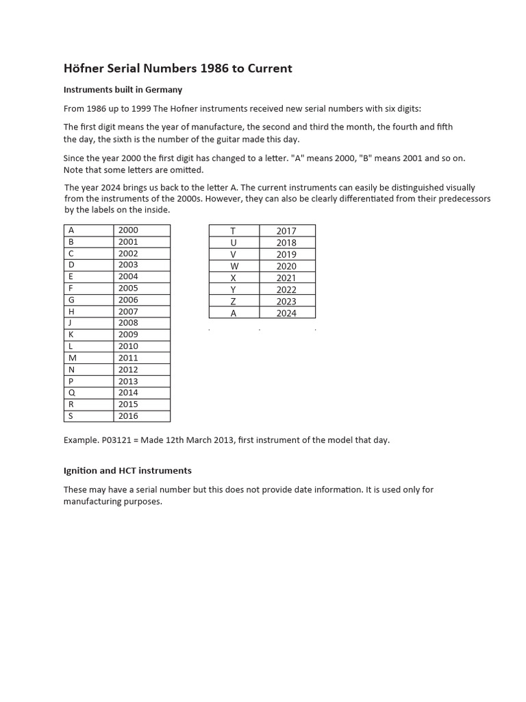 Höfner Serial Numbers Explained 1986 Current | PDF