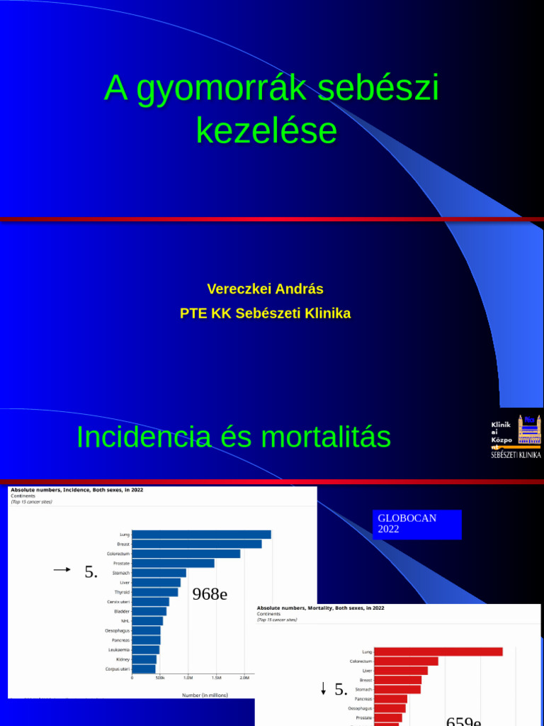 Gyomor Medikus 2024 | PDF