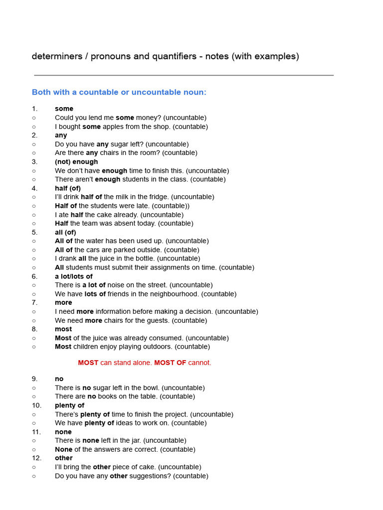 determiners _ pronouns and quantifiers - notes (with examples) | PDF ...
