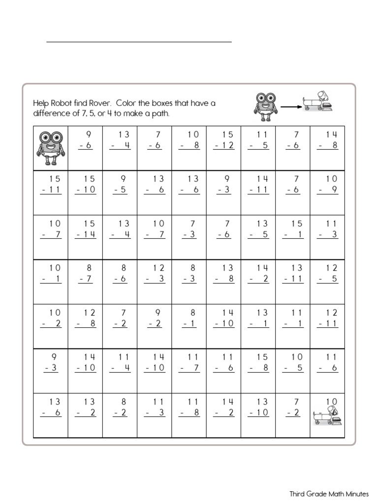 3rd Grade Math Minutes Practice Worksheets | PDF