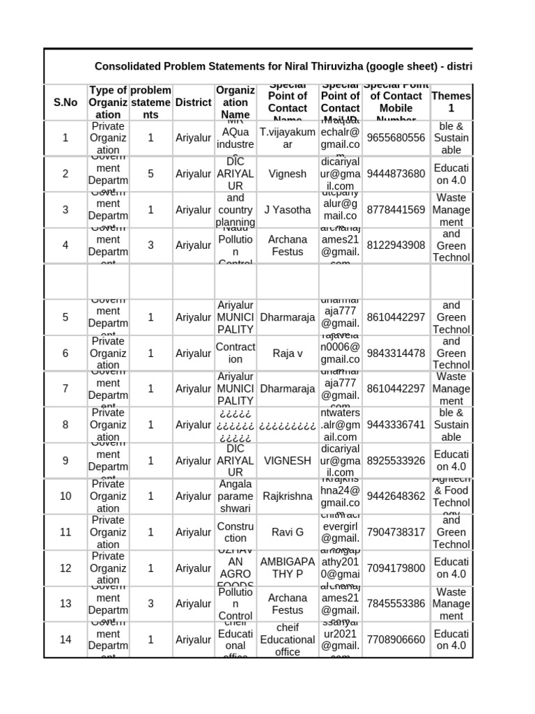 Problem Statement 1 | PDF Problem Statement 1 | PDF