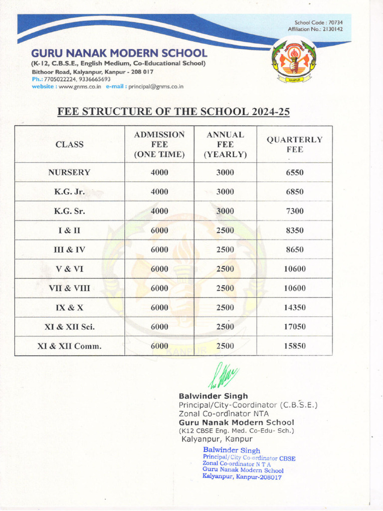 Fee Structure of The School | PDF