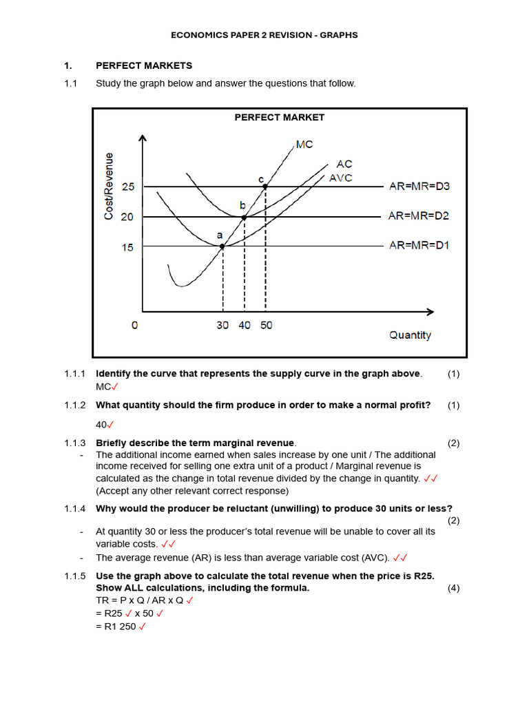 Profit Maximization in Perfect Markets | PDF | Profit (Economics ...
