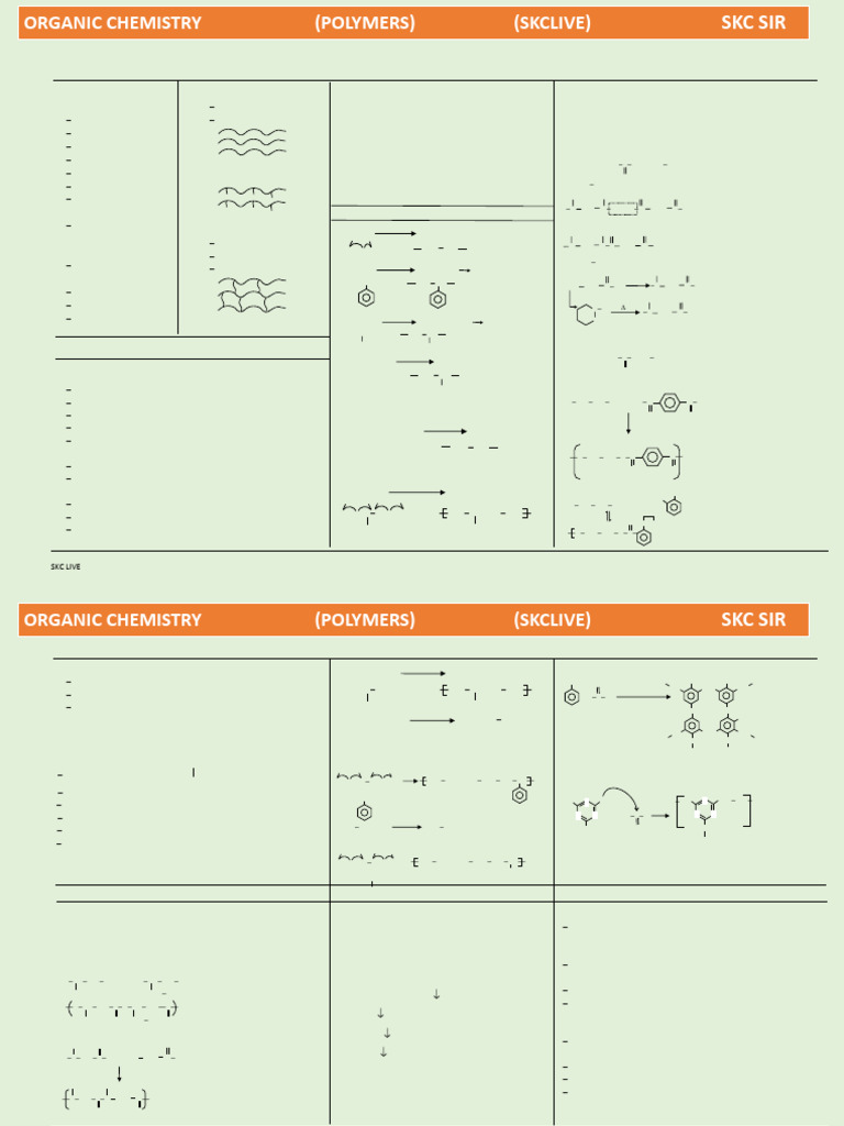 Polymer Short Notes | PDF | Polymers | Polyethylene