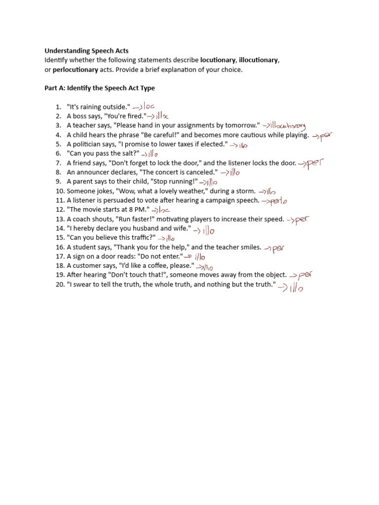 Types of Speech Acts Explained | PDF