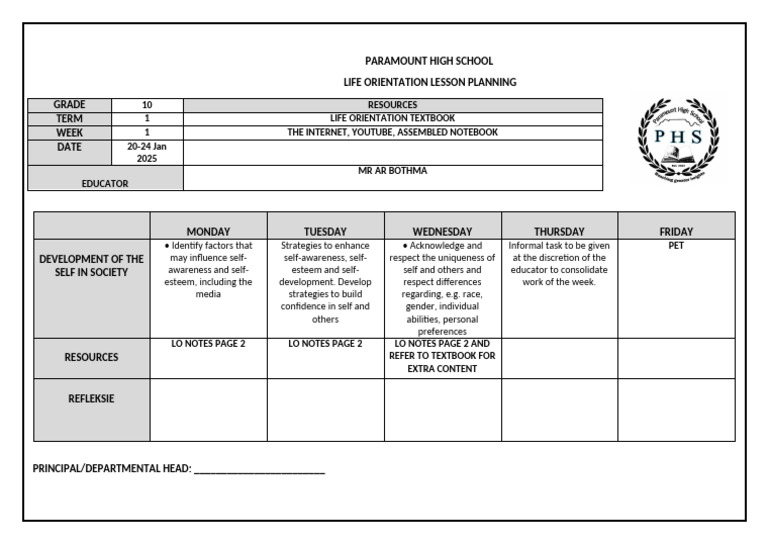 Lo GR 10 Week 1 Lesson Plan 2025 | PDF