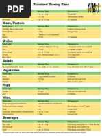 Chart of Standard Can Sizes | PDF | Ounce | Pound (Mass)