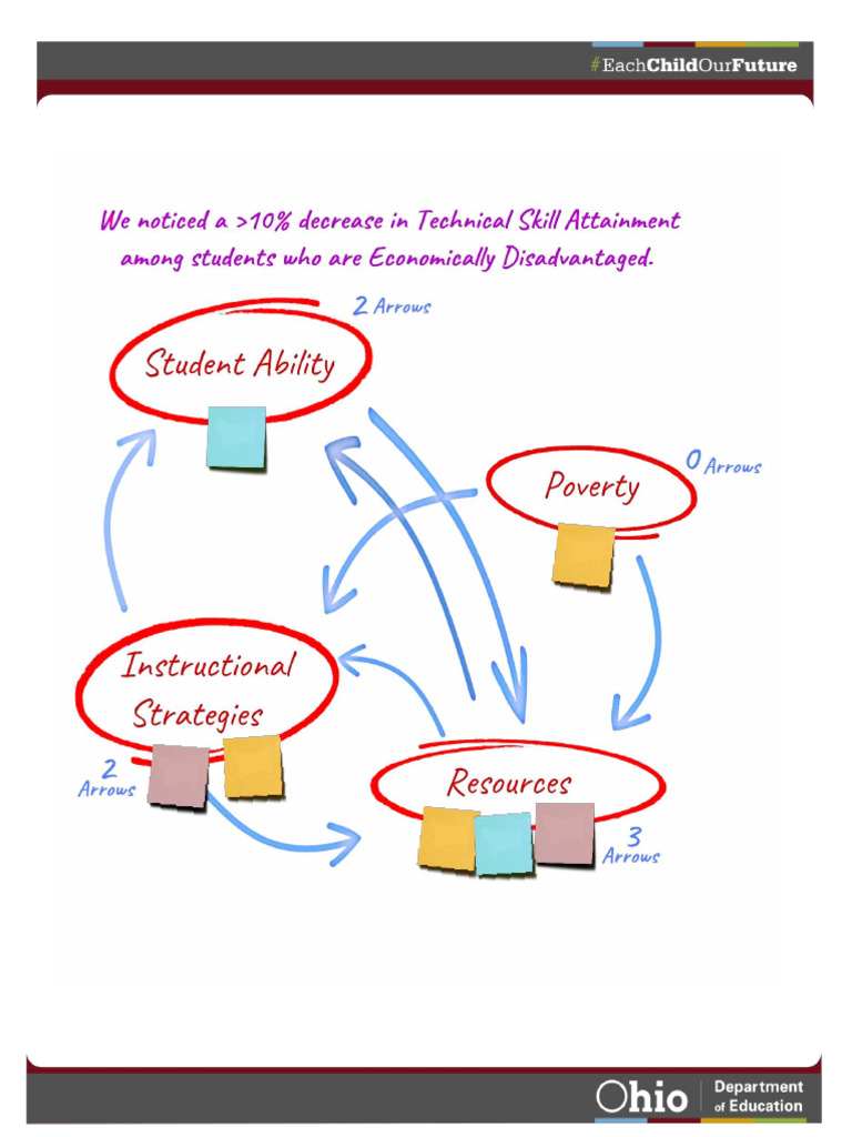 Affinity Protocol | PDF