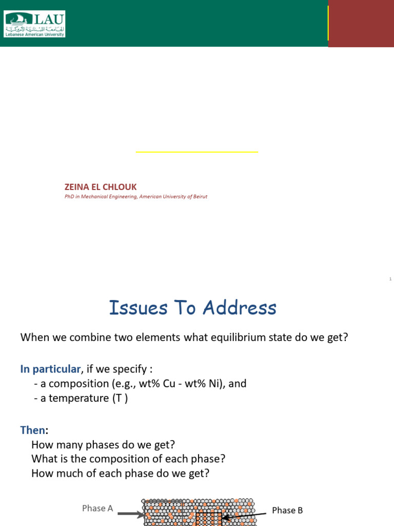 Chapter 9 - Phase Diagrams | PDF | Phase (Matter) | Phase Diagram
