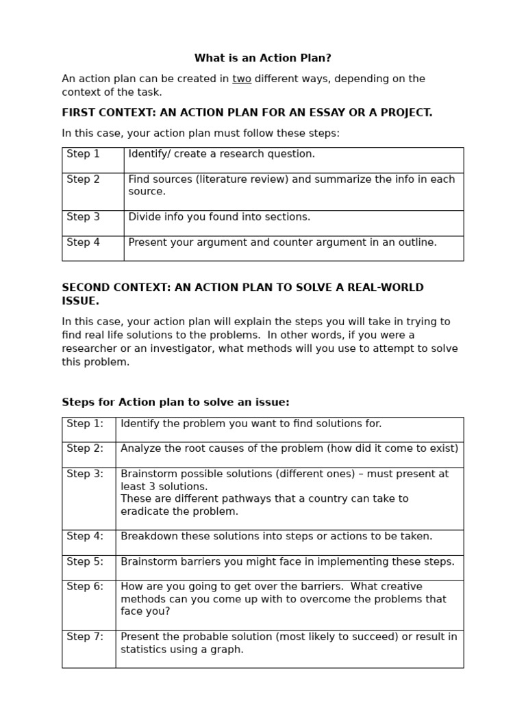 Action plan GO - Handout. | PDF | Brainstorming | Statistics