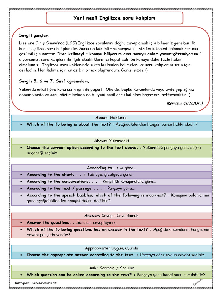 Yeni Nesil İngilizce Soru Kalıpları by Ramazanceylan - Elt | PDF