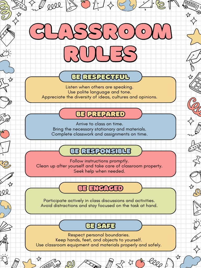 Classroom Rules | PDF