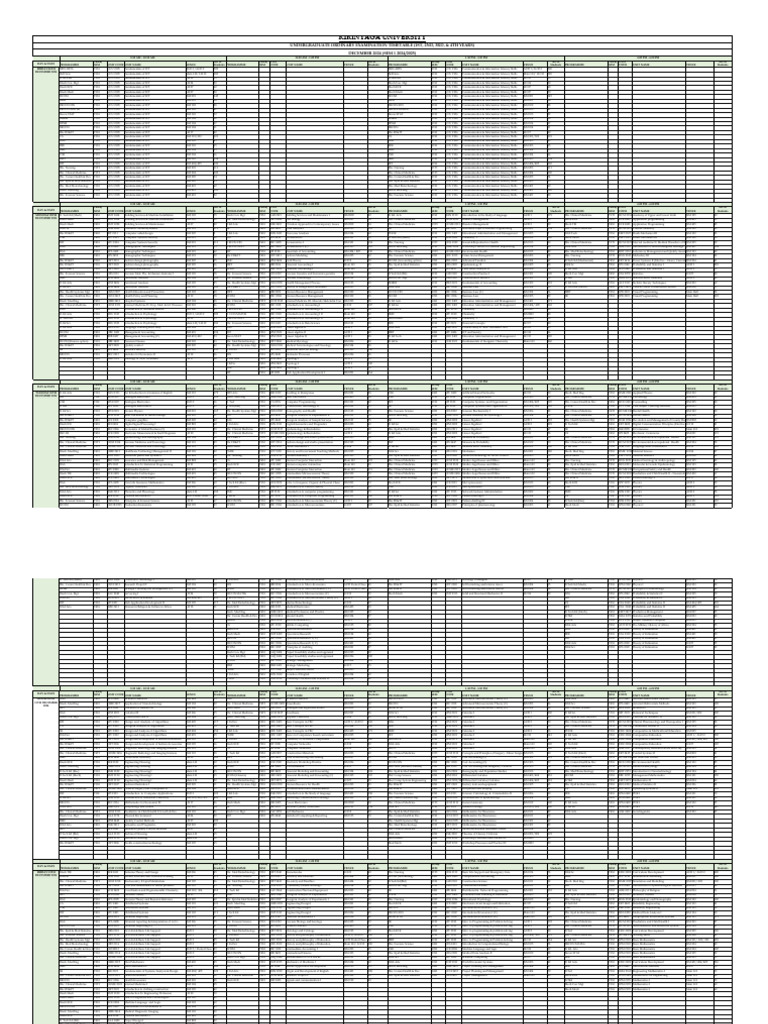 Undergraduate Dec 2024 Exam TT | PDF