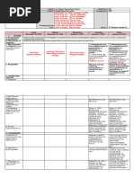 DLL Matatag - Values Education 8 Q1 W6 | PDF