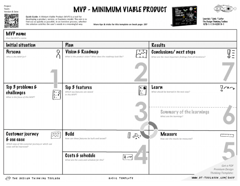 Group Exercise - Minimum Viable Product | PDF