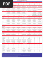 Zanaco Digital Banking Tariff Guide June 2024 | PDF | Cheque ...