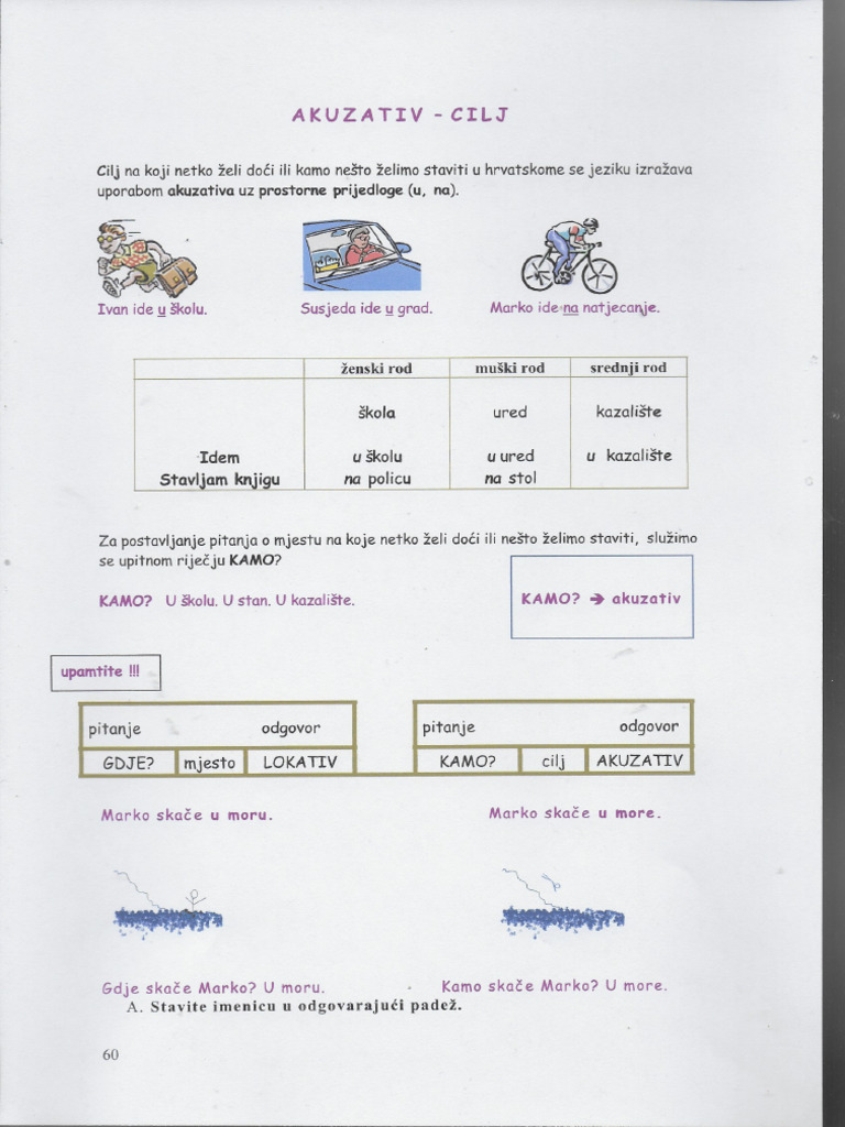 Akuzativ (Cilj) I Lokativ (Mjesto) | PDF