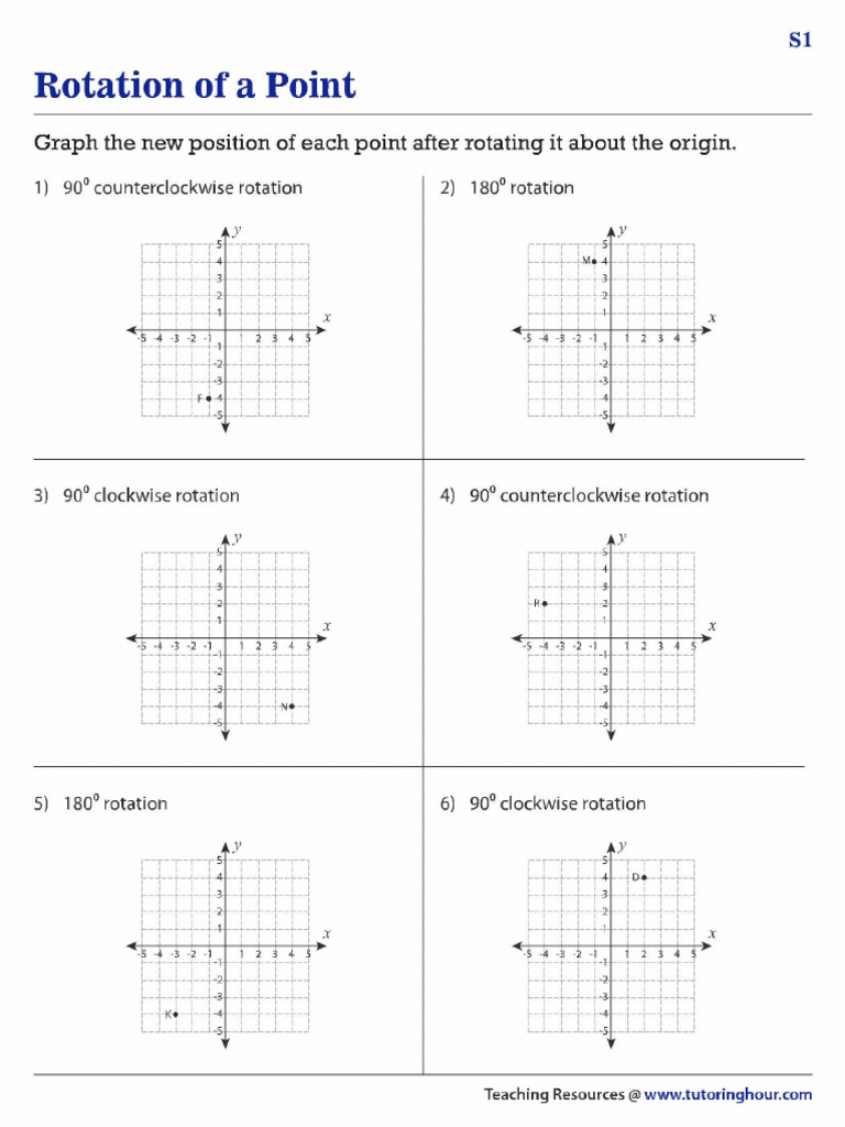 1 Rotation of Point S1.ai Points 1 | PDF