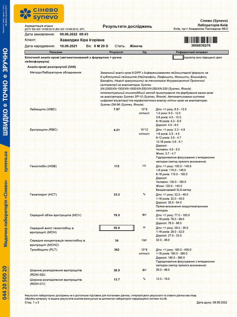 Syne Vo Results 3006838276 | PDF