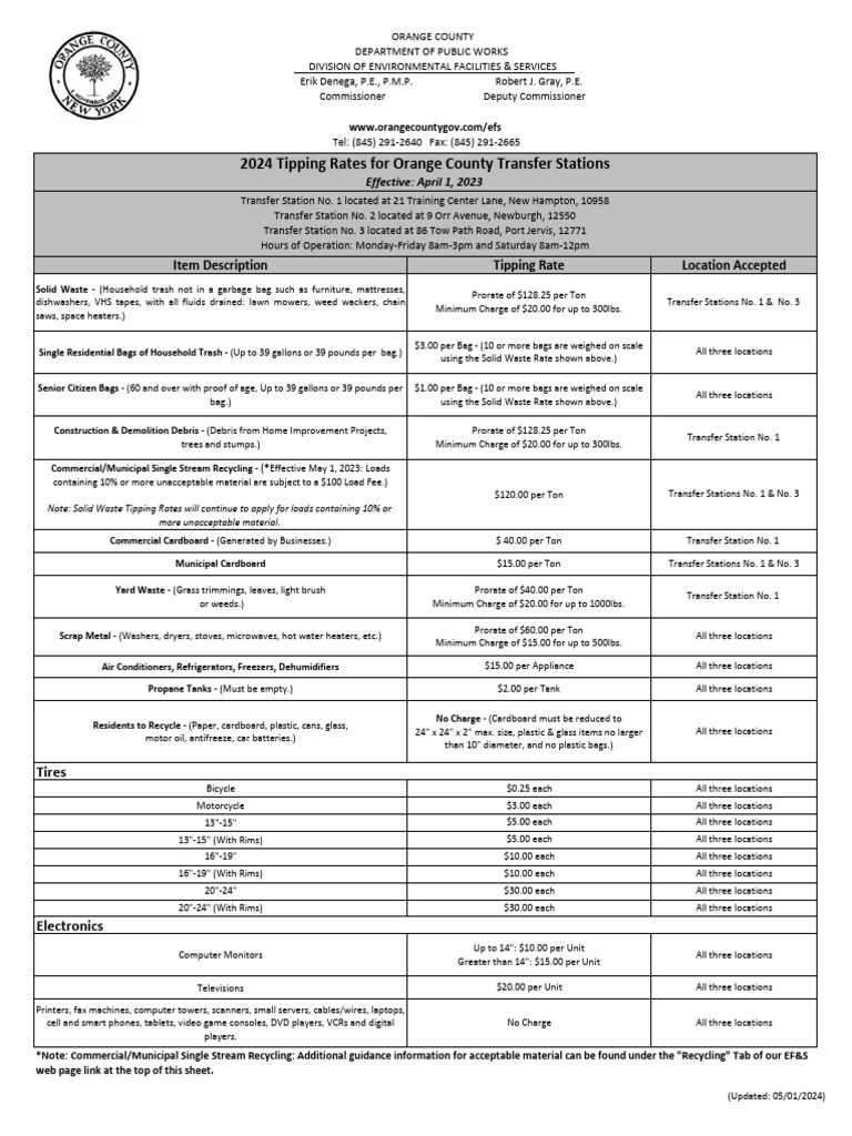 2024 Tipping Rates (PDF) - Updated 05-01-2024 | PDF | Waste | Municipal ...