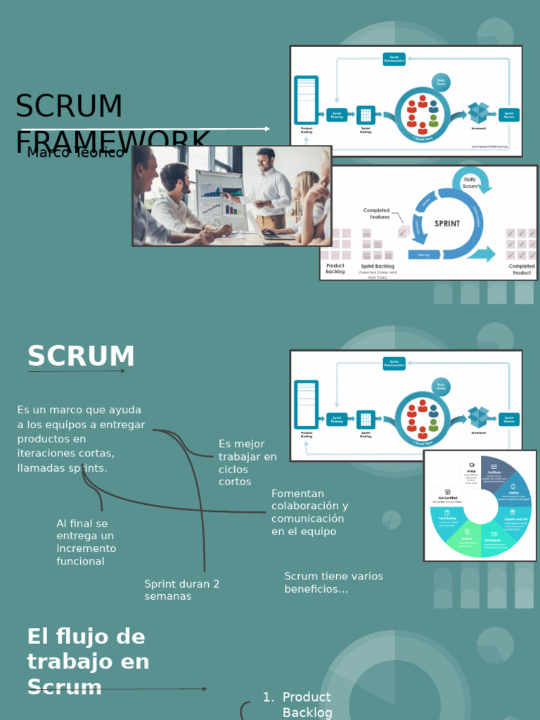 Guía Completa sobre el Marco Scrum | PDF | Scrum (desarrollo de ...