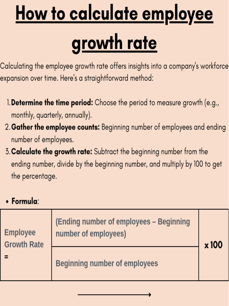 Employee Growth Rate | PDF | Employment | Economic Growth