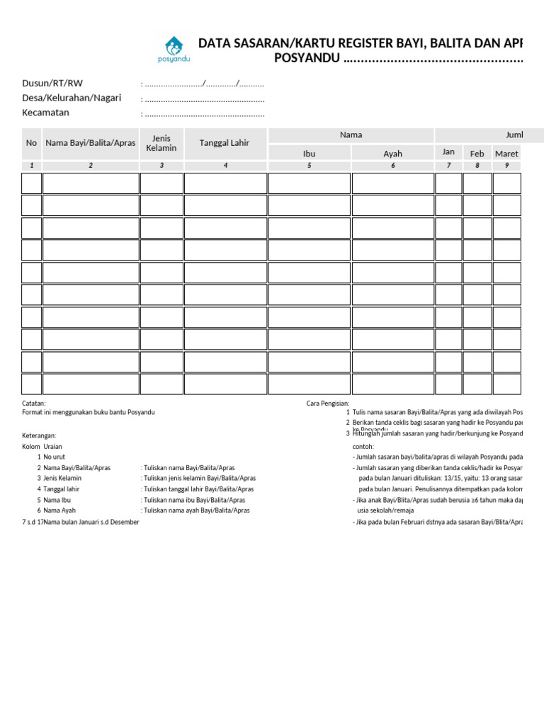 Kartu Bantu Bayi Balita Lengkap | PDF