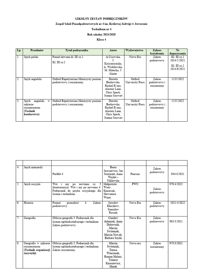 SZKOLNY ZESTAW PODR®CZNIKŗW 2023-2024 Klasa 4 - Kopia | PDF