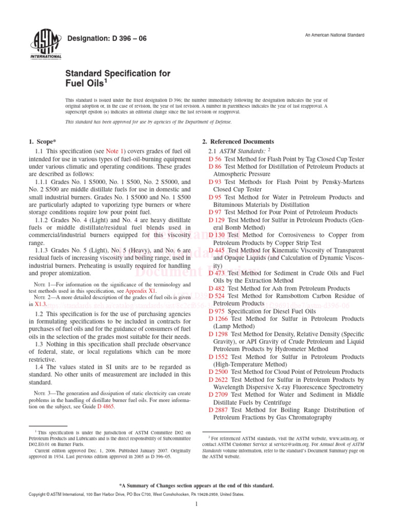 ASTM-D396-06 | PDF | Fuel Oil | Petroleum