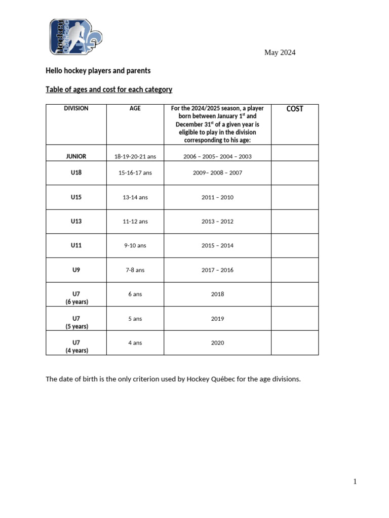 Example of Cover Letter For 2024-2025 Registrations | PDF | Birth ...