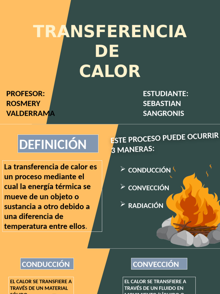 Transferencia de Calor | PDF