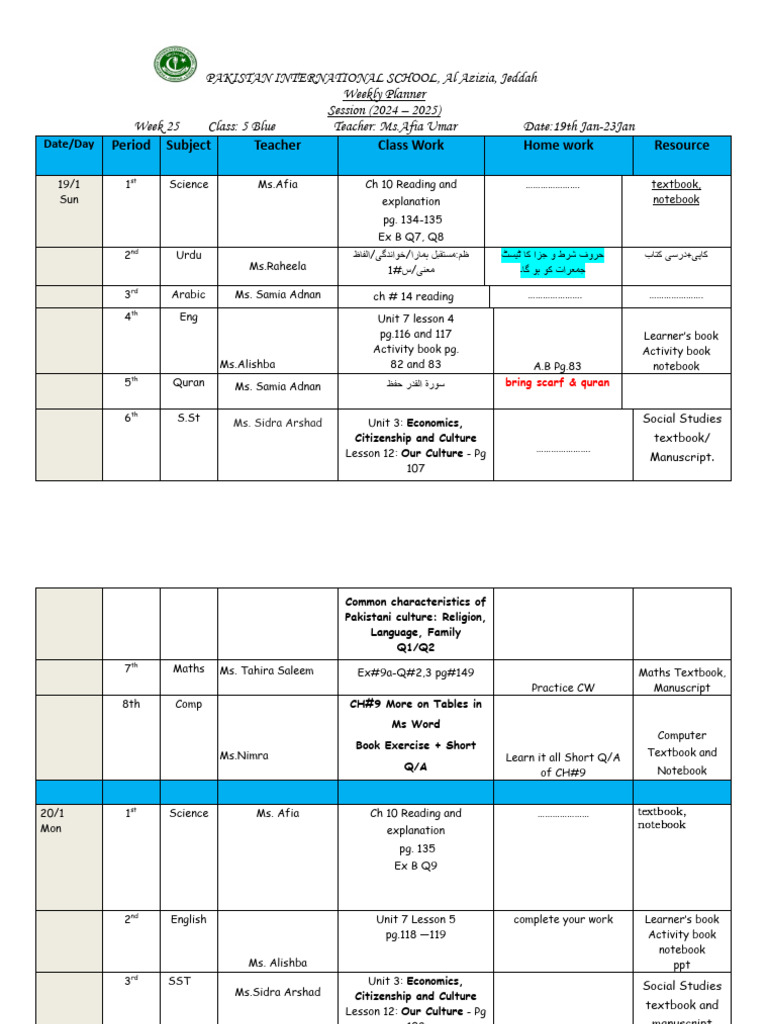 5 Blue Weekly Planner | PDF
