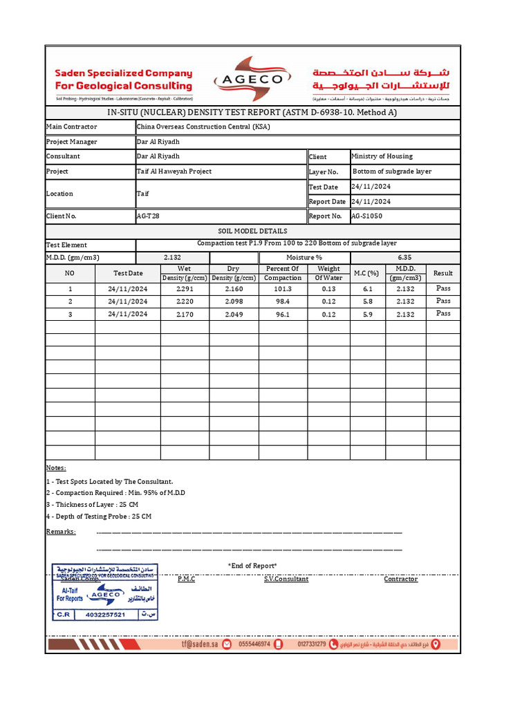24-11-24 P1.9 From 100 to 220 Bottom of subgrade layer | PDF | Soil ...